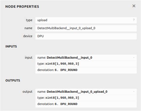 Xilinx Vitis AI量化部署Yolov 至DPU PYNQ Dorapocket