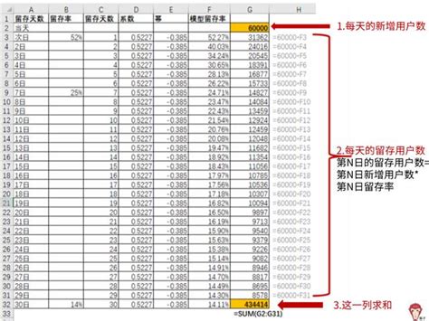 excel趋势线公式导出 如何用excel进行预测分析？ weixin 39805998的博客 csdn博客
