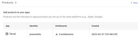 Empty List In Products Revenuecat Community