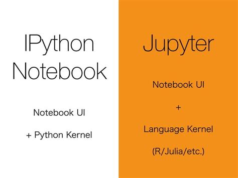 Introduction To Biological Network Analysis And Visualization With Cytoscape Part 2 Ppt
