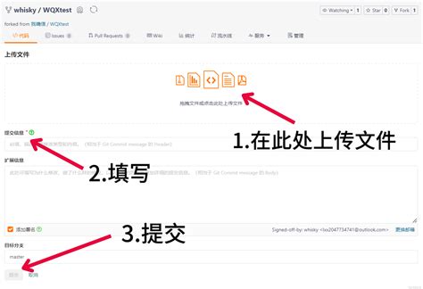 Git 发送pull Request请求git Pull Request Csdn博客