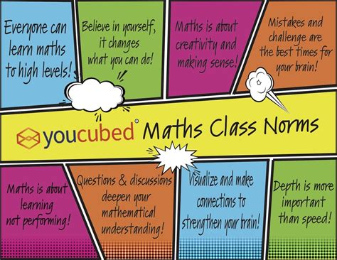 Class Norms Examples Virtual Learning At James Velarde Blog