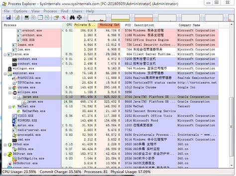 Windows下tomcat内存占用过高问题跟踪processexplorerjstacktomcat占用运行内存过高 Csdn博客