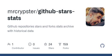 Github Mrcrypster Github Stars Stats Github Repositories Stars And Forks Stats Archive With