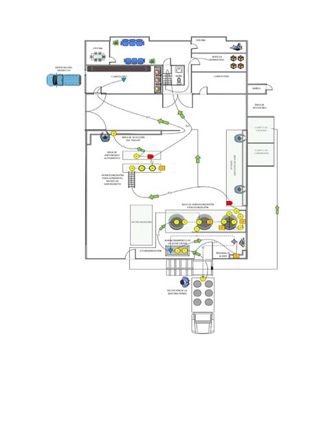 Diagrma De Recorrido Pdf