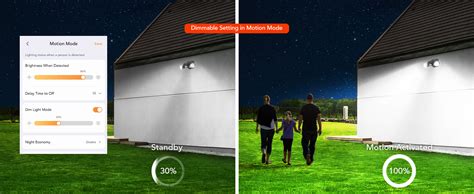 Orein Ip65 Waterproof Smart Wifi Led Motion Sensor Outdoor Flood Lights