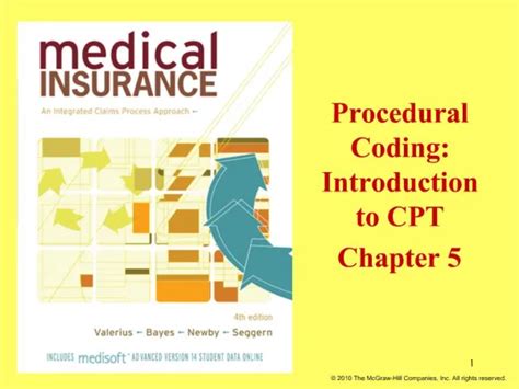 PPT INTRODUCTION TO CPT CODING PowerPoint Presentation Free Download ID 2017118