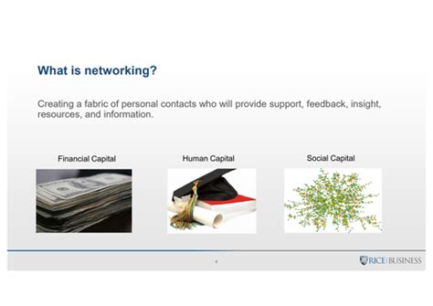 Networking Flashcards Quizlet