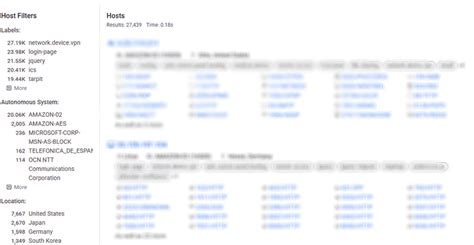 Buffer Overflows And Authentication Bypasses Exploiting Cve 2025 0282