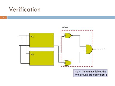 Ppt Simultaneous Cnf Encoder Optimization With Sat Solver Setting Selection Powerpoint
