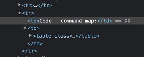 New Css Style Creates Ugly Sub Tables · Issue 4234 · Letscontrolit