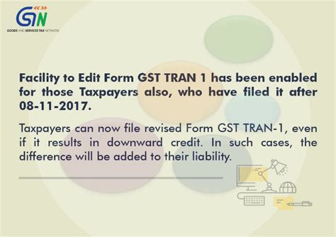 Facility To Edit Form Gst Tran 1 Filed After 08 11 2017 Enabled