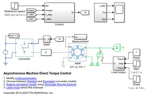 Asynchronous Machine Direct Torque Control MATLAB Simulink