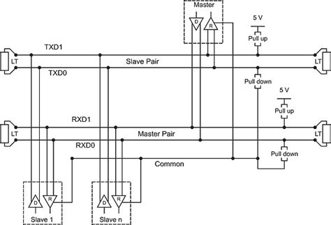 Modbus 485 End Of Line Resistor