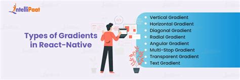 What Are Gradients In React Native The Complete Guide 2025
