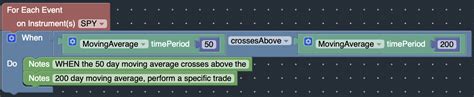 blocks overview optionstack
