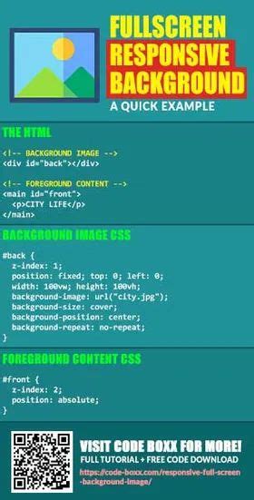 simple example fullscreen responsive background image