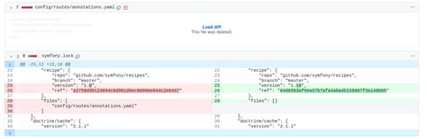 Config Routes Annotations Yaml Is Gone Issue 1076 Symfony Recipes