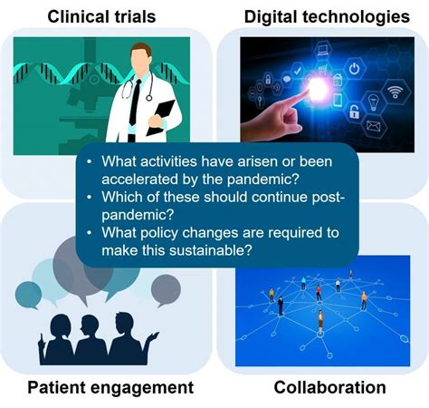 2020 Workshop Report Reimagining Regulatory Models Centre For