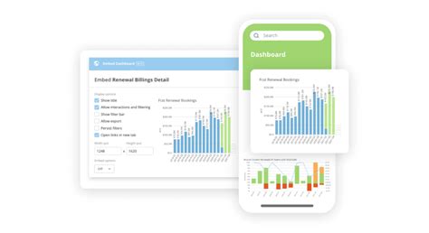 why embedded ad hoc analytics is essential domo