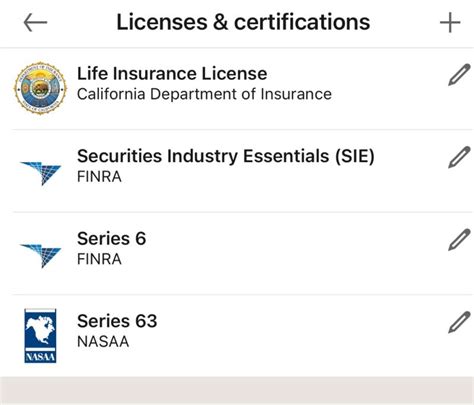 Sanam Chaudhary On Linkedin Certifications Professionaldevelopment