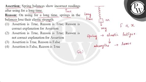 assertion spring balances show incorrect readings after using for a