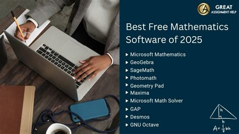 10 Best Mathematics Software For Problem Solving 2025