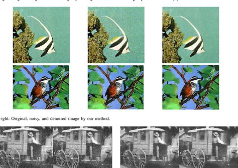 Figure From Fast Image And Video Denoising Via Nonlocal Means Of Similar Neighborhoods