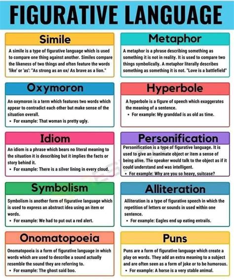 Hyperbole Examples Sentences