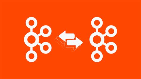 The State Of Kafka Replication Blog