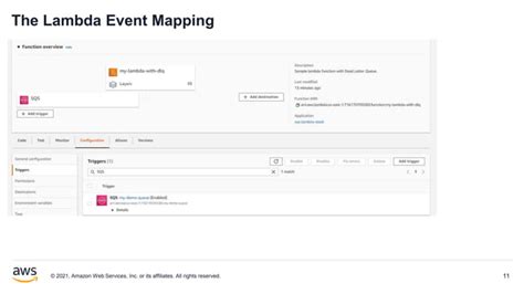 Processing Messages In A Sqs With Lambda Function Ppt