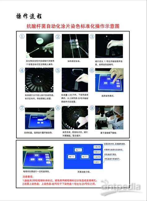 全自动染色机 48片机（革兰氏染色或抗酸染色用） 临床实验室建设设备 分析测试百科网