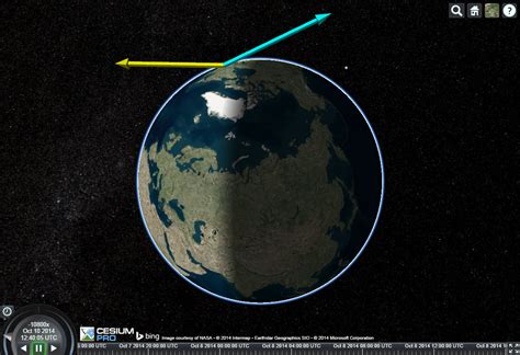 Cesium Developer Network