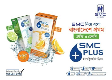 Md Sazzad Hossain On Linkedin Alhamdulillah For Everything New Cool