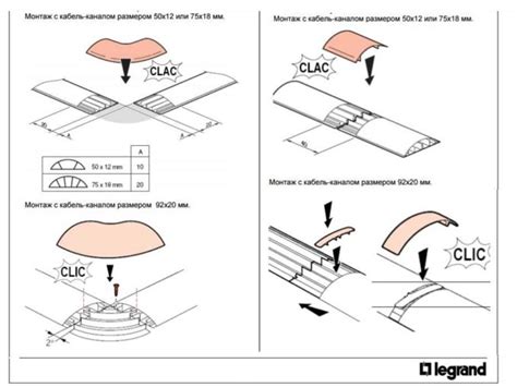 Кабель каналы: виды, размеры, цвета, монтаж