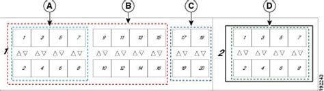 Cisco Nexus 5000 Series Hardware Installation Guide Cisco Nexus 5500 Platform Overview Cisco