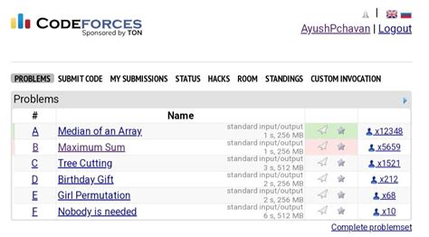 how to do a codeforces div 2 contest with kadanes algorithm ayush chavan posted on the topic