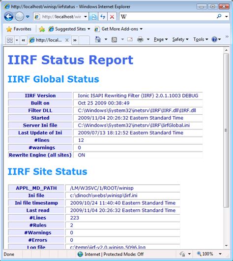 Mod Rewrite Mod Rewrite Equivalent For IIS 7 0 Stack Overflow