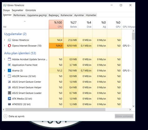High Cpu Usage Problem Opera Forums