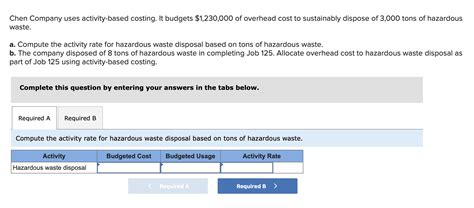 Solved Chen Company Uses Activity Based Costing It Budgets