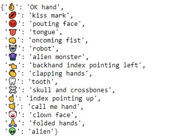 Convert Emoji Into Text In Python GeeksforGeeks