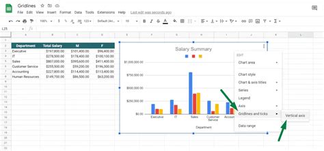 Hide Gridlines In Google Sheets Within Clicks
