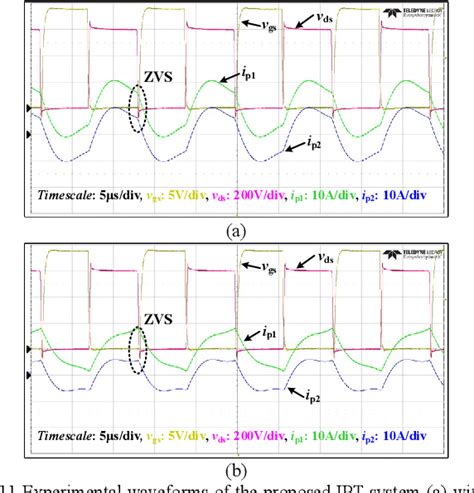 Figure 11 From An Orthogonal Decoupled Transformer Design For Inductive Power Transfer