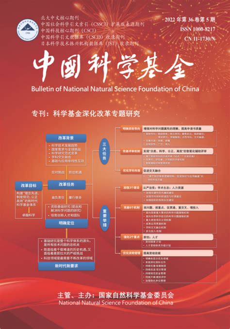 科学技术处杨阳发文：科学资助机构引导科学问题凝练的实践与思考