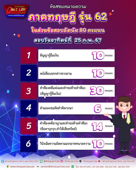 📣 ข้อสอบ สอบทนายความ สอบตั๋วทนาย Facebook
