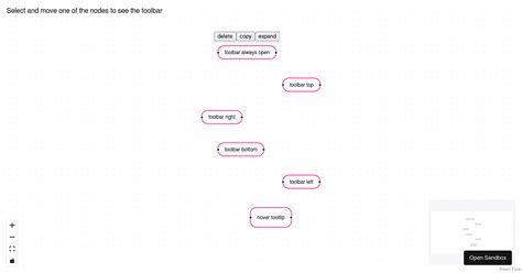 Mutable Field Scjwpd Codesandbox Mutable Field Scjwpd Codesandbox