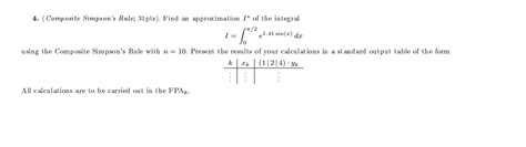 Solved 4 Composite Simpsons Rule 31 Pts Find An