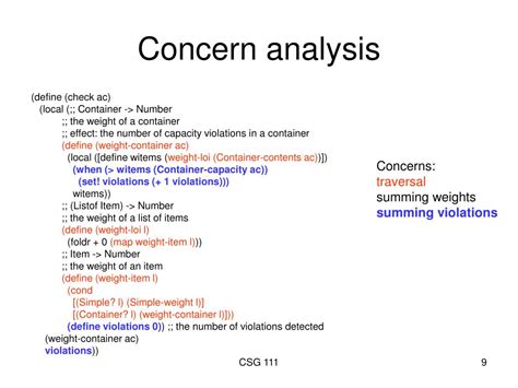 ppt inductively defined data concrete and abstract syntax powerpoint