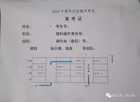 宿城今年中考理化生實驗操作考試時間安排出爐啦 每日頭條