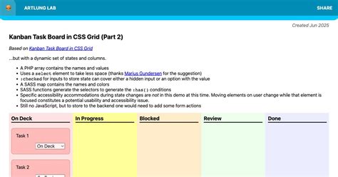 Kanban Task Board In Css Grid Part 2 Artlung Lab